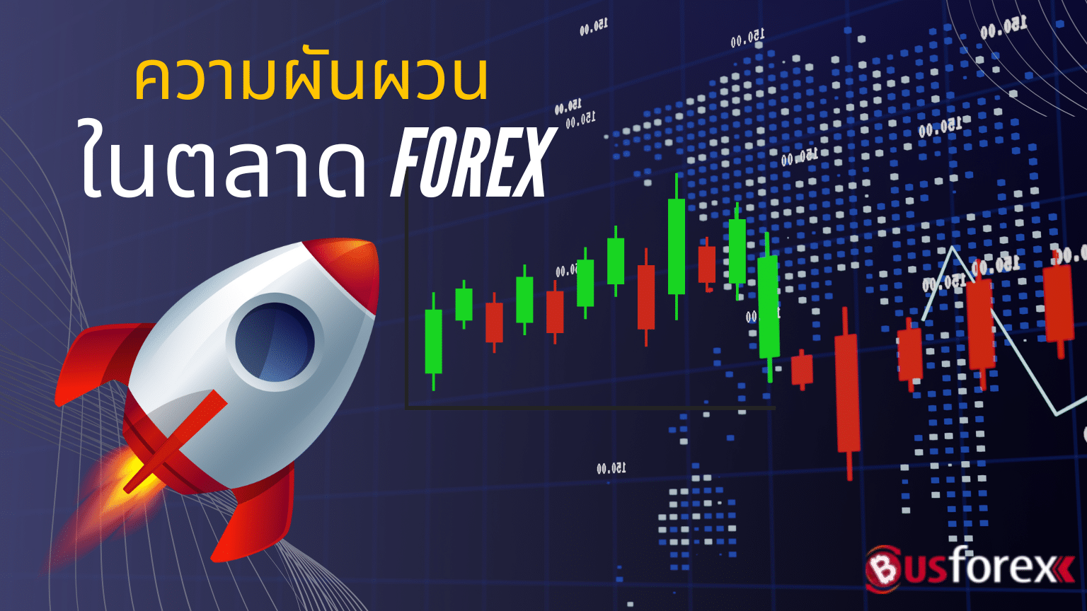 ความผันผวนในตลาด Forex - Busforex