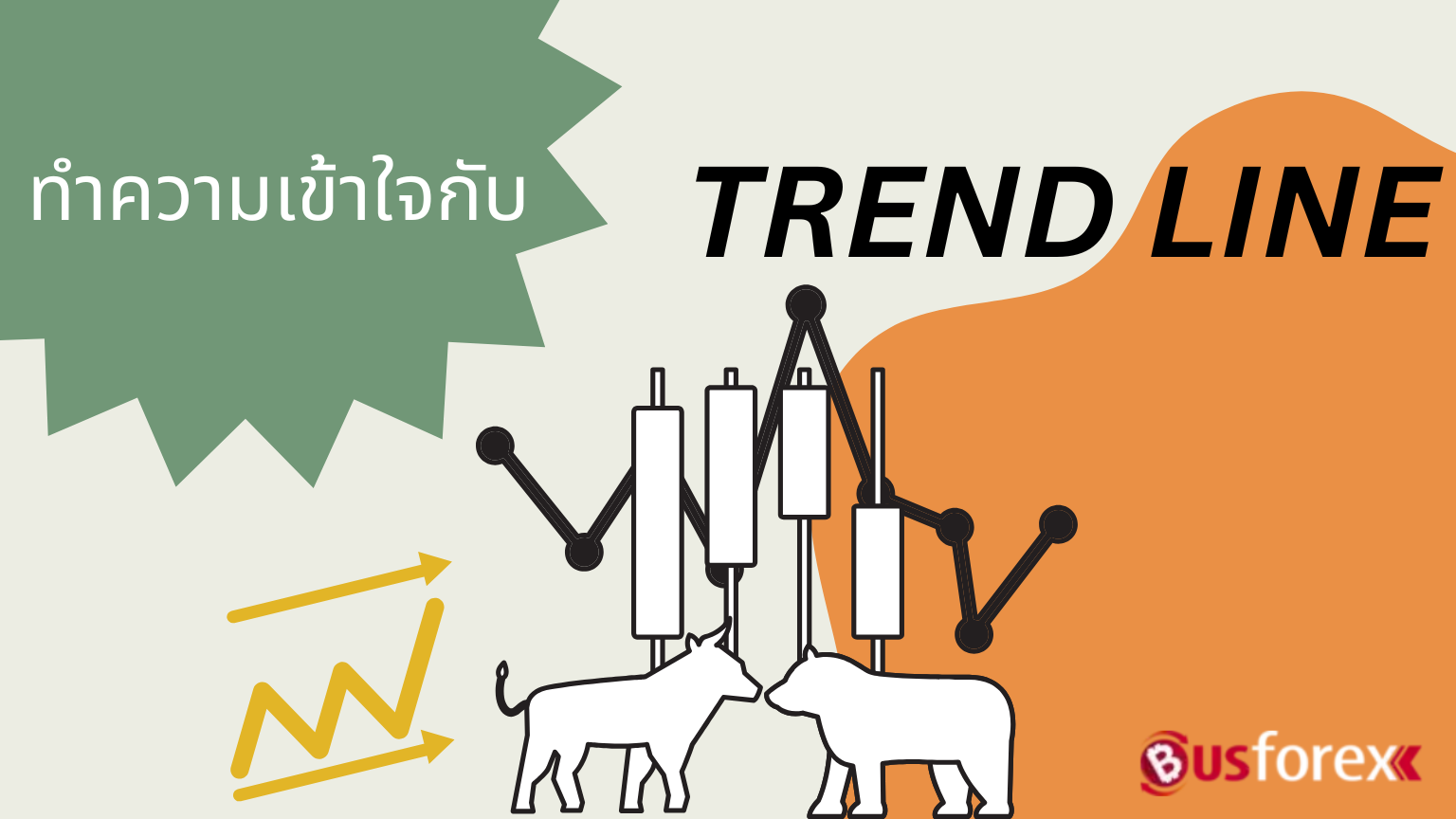 ทำความเข้าใจกับ TREND LINE - Busforex
