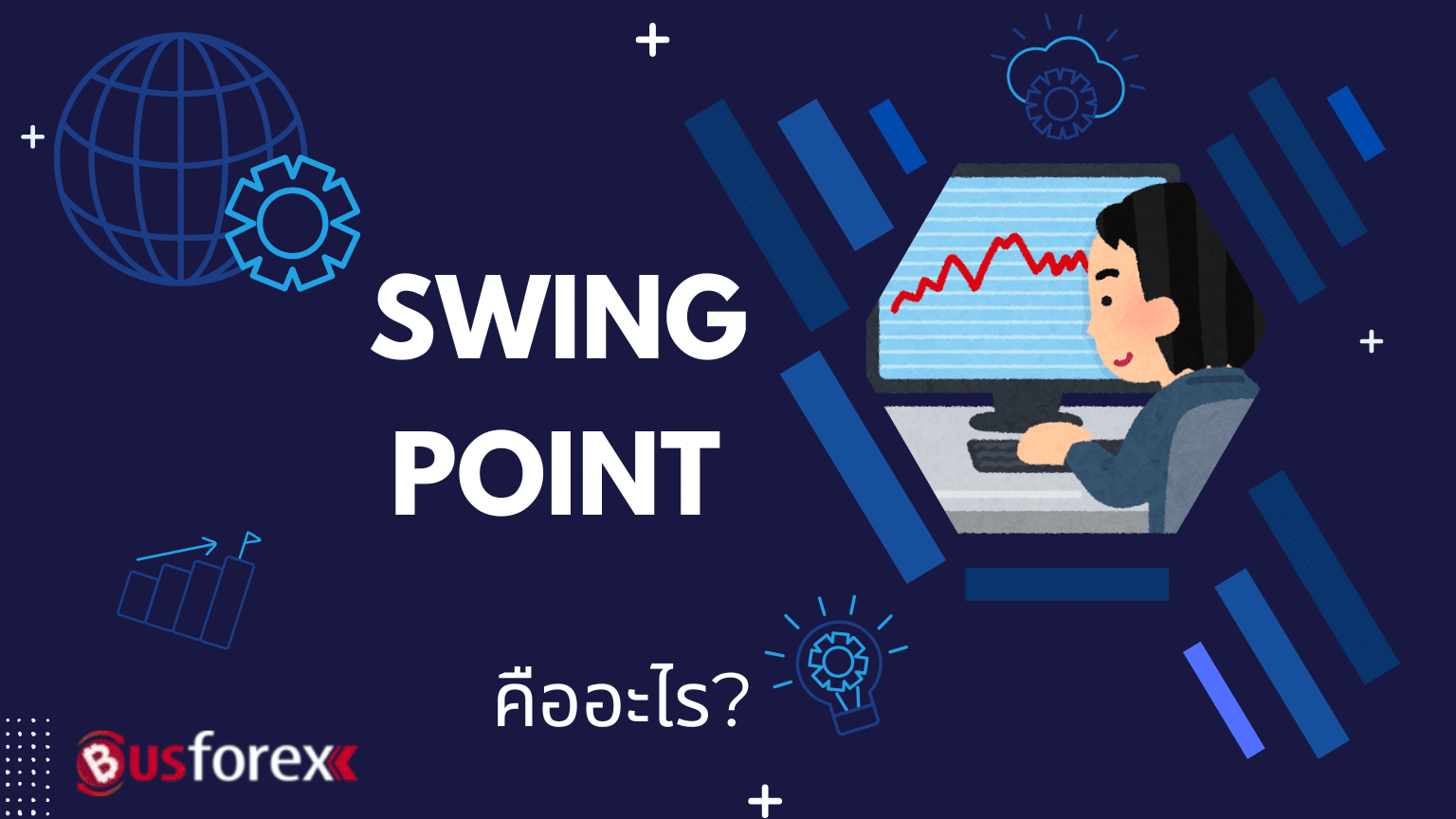 SWING POINT คืออะไร? - Busforex