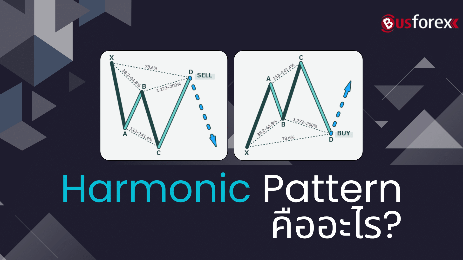Harmonic Pattern คืออะไร? - Busforex